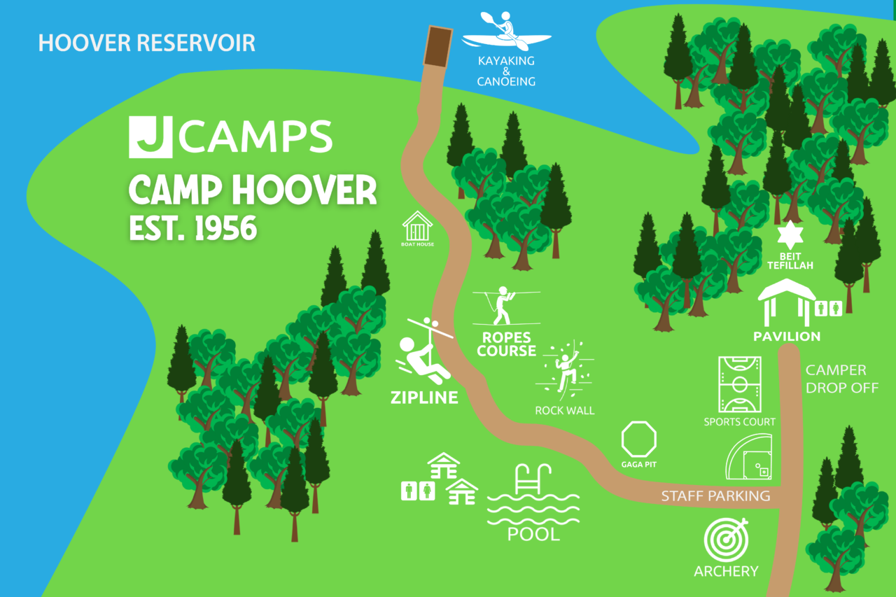 Camp Hoover | Best Summer Camp in Central Ohio