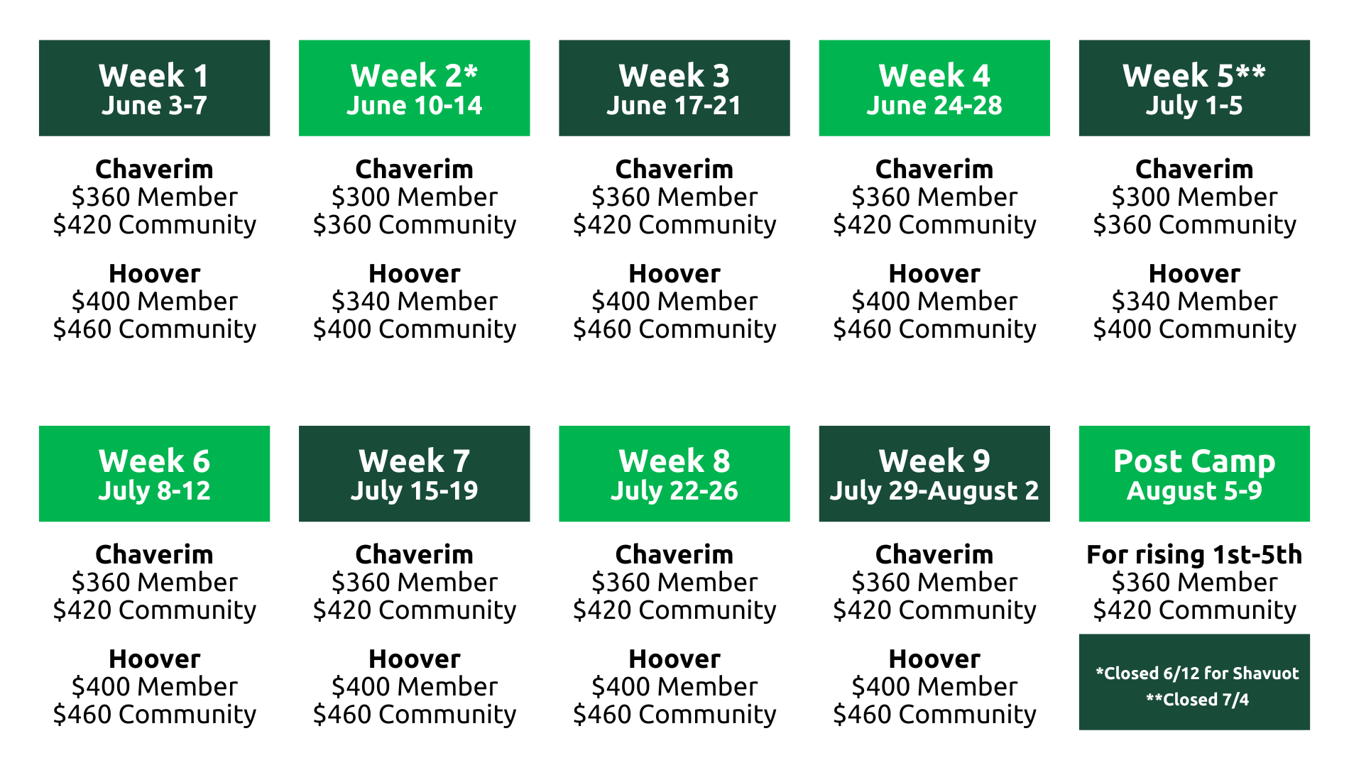 Camp Hoover | Best Summer Camp in Central Ohio