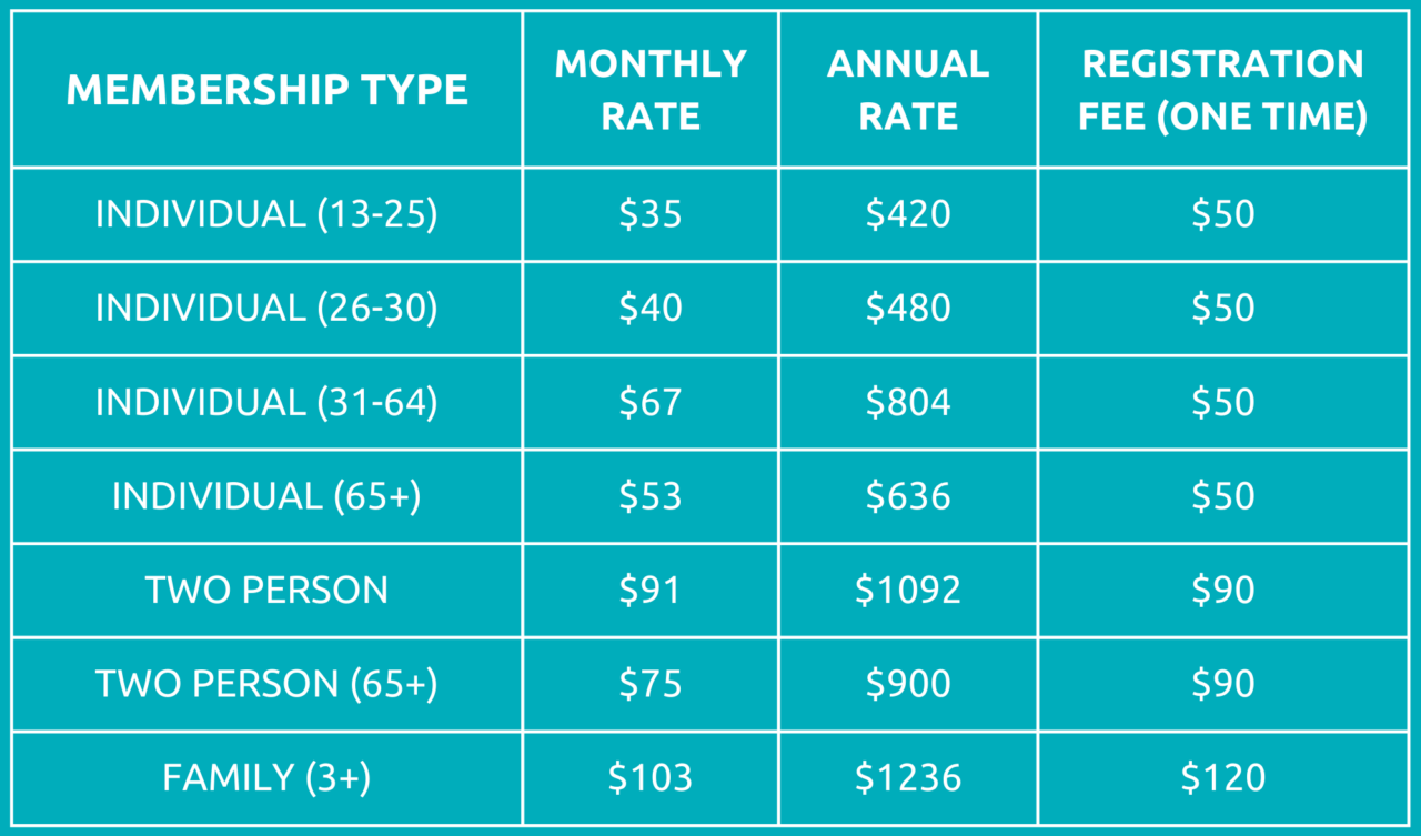 Become A Member - Membership at JCC of Greater Columbus