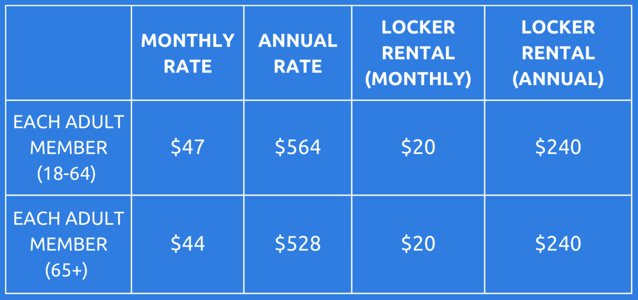 Become A Member - Membership at JCC of Greater Columbus