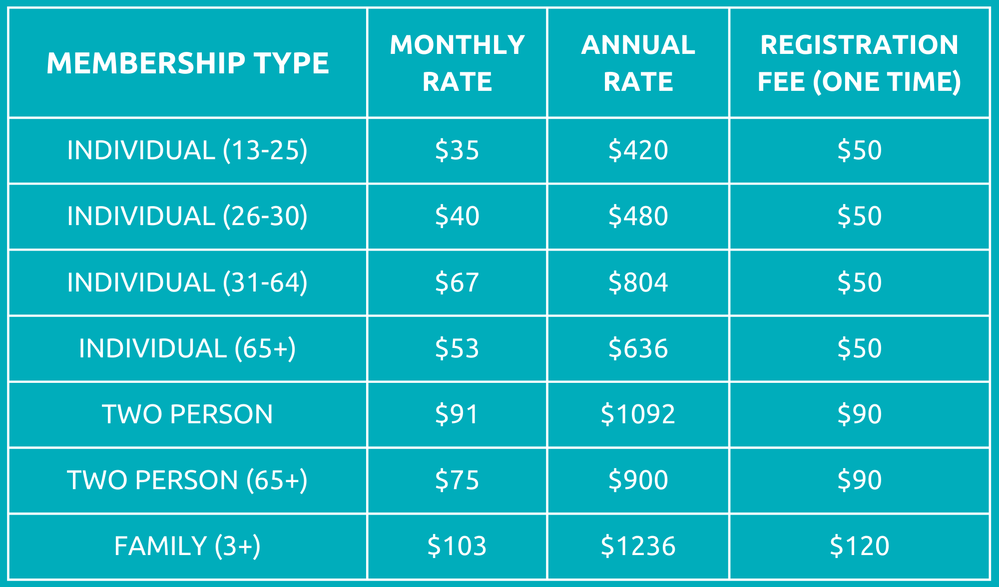 Become A Member - Membership at JCC of Greater Columbus